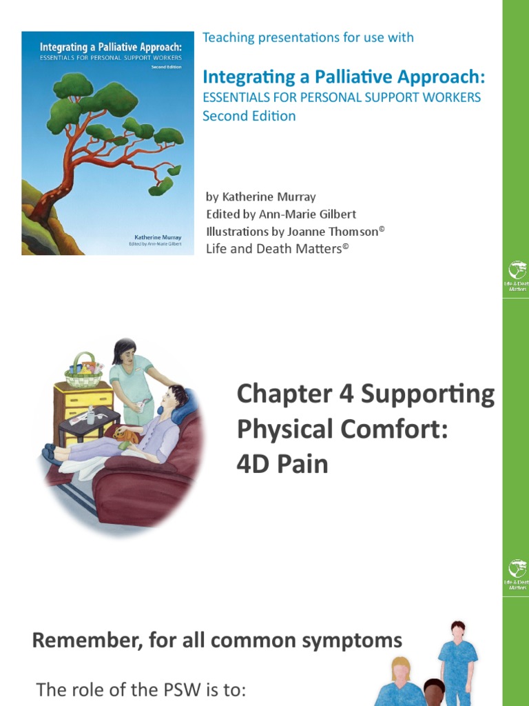 CH 4D Pain | PDF | Pain | Analgesic