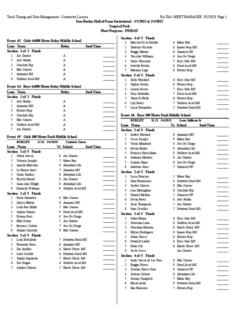 TF23 - Sam Burley HOF MS Meet Program | PDF
