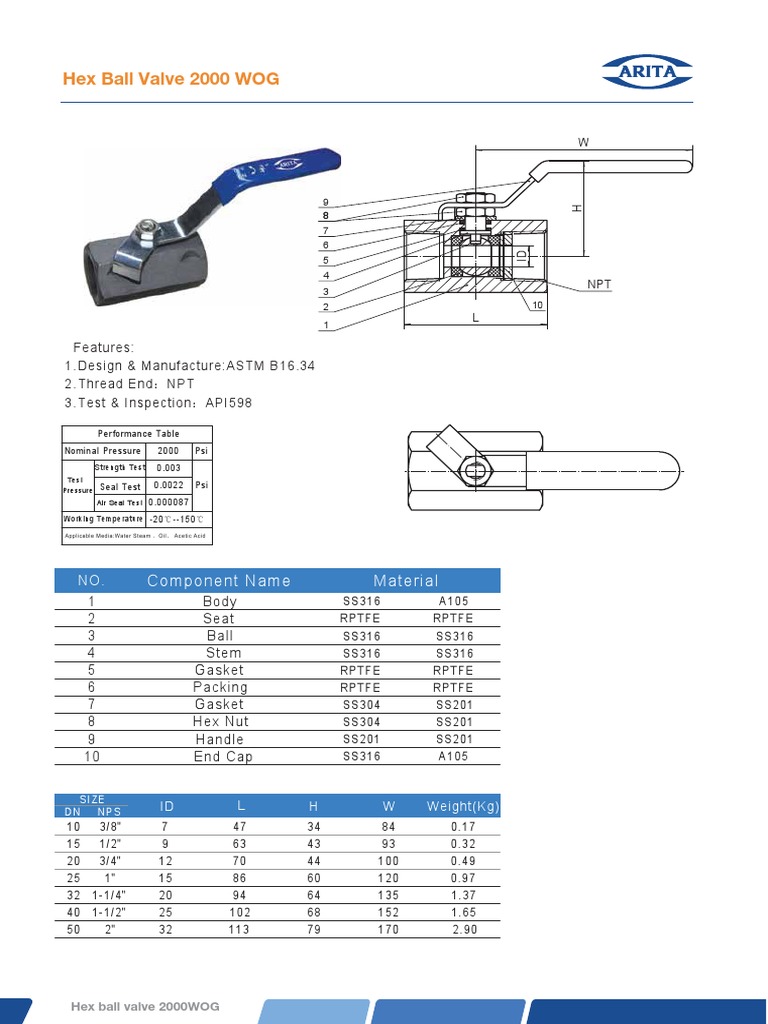 Hex Ball Valve 2000 WOG Specifications | PDF | Valve | Hydraulics
