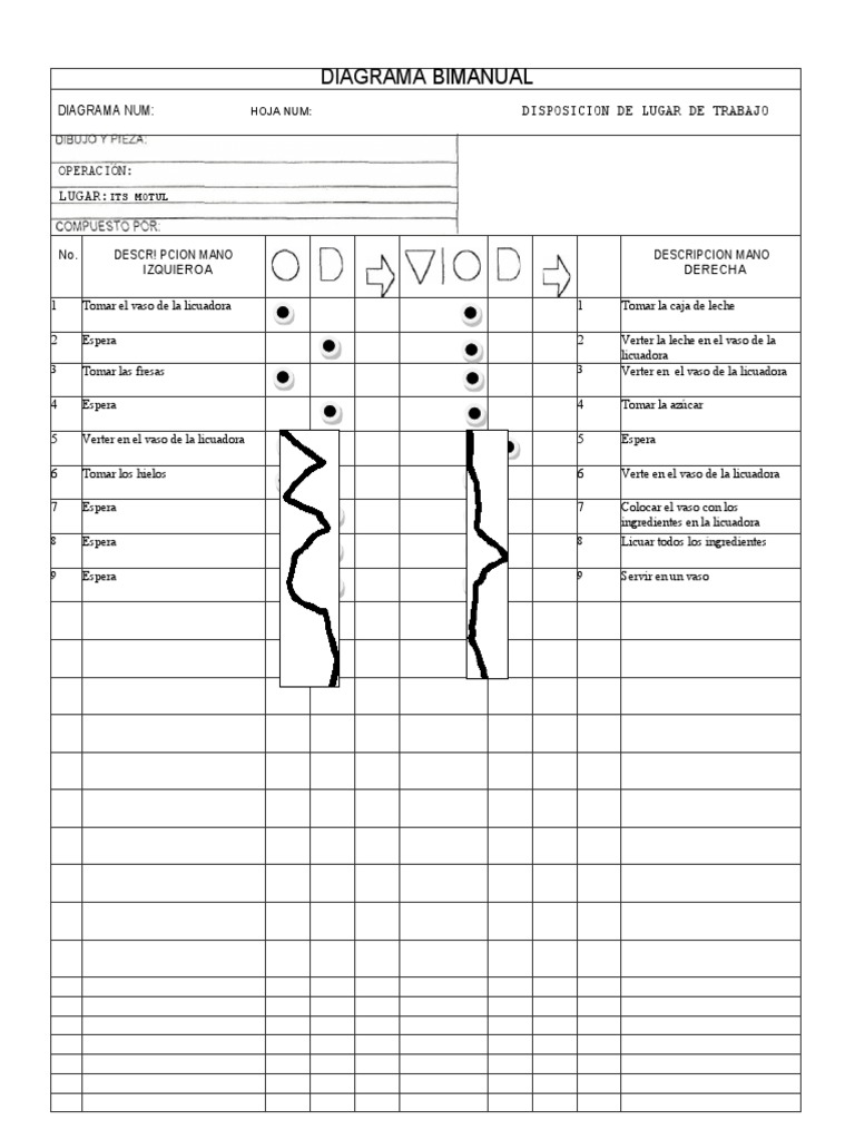 Ejemplo de Diagrama Bimanual Resuelto | PDF