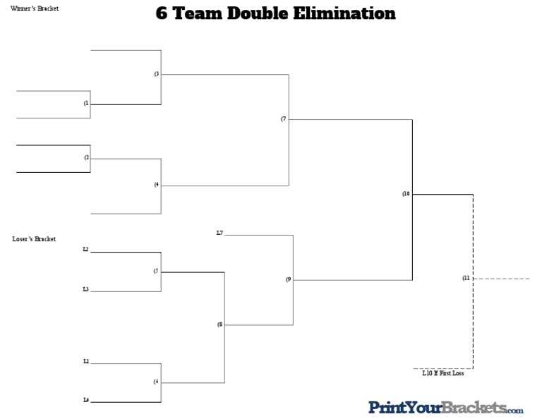 6 Team Double | PDF