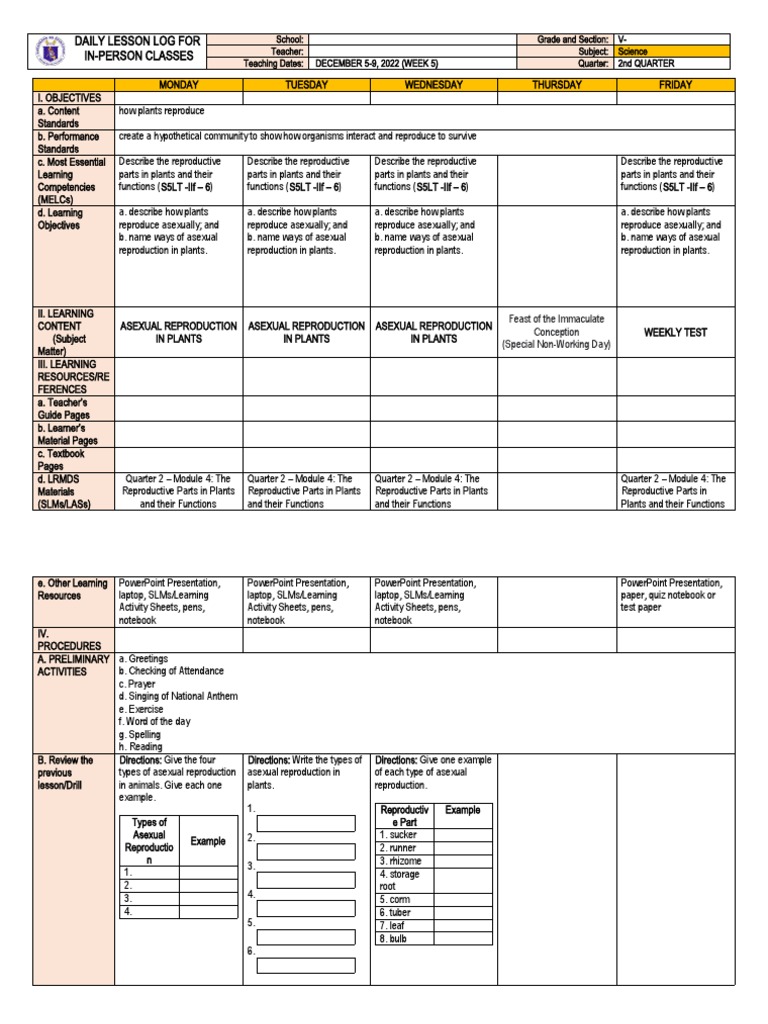 G5 Q2W5 DLL SCIENCE MELCs | PDF | Organisms | Horticultural Techniques