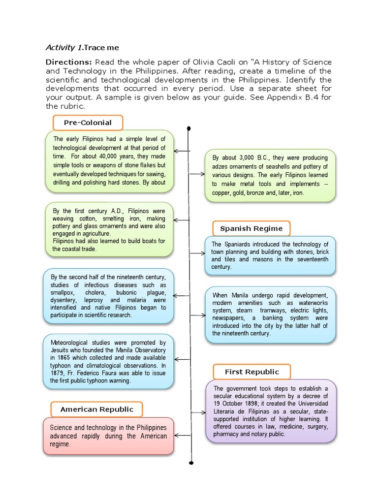 STS Activity 2 Trace Me | PDF | Philippines