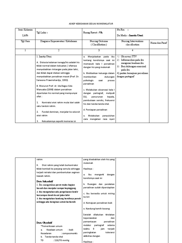 Askeb Inertia Uteri | PDF