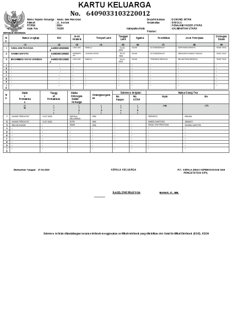 Template KK Kosongan (4) - 1 | PDF