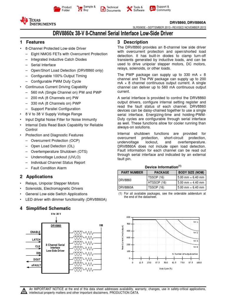 DRV 8860 | PDF | Electrostatic Discharge | Manufactured Goods