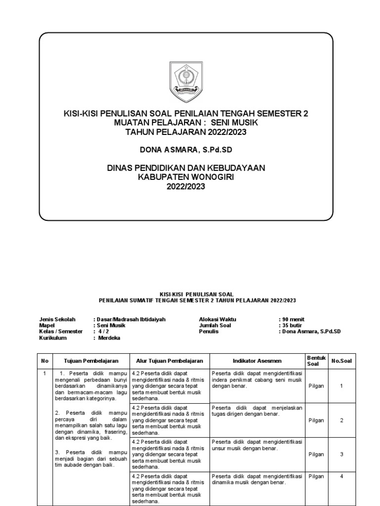 Kisi-Kisi Butir Soal PTS 2 - Seni Musik Ikm Kelas 4 | PDF | Seni & Disiplin Bahasa | Kajian ...