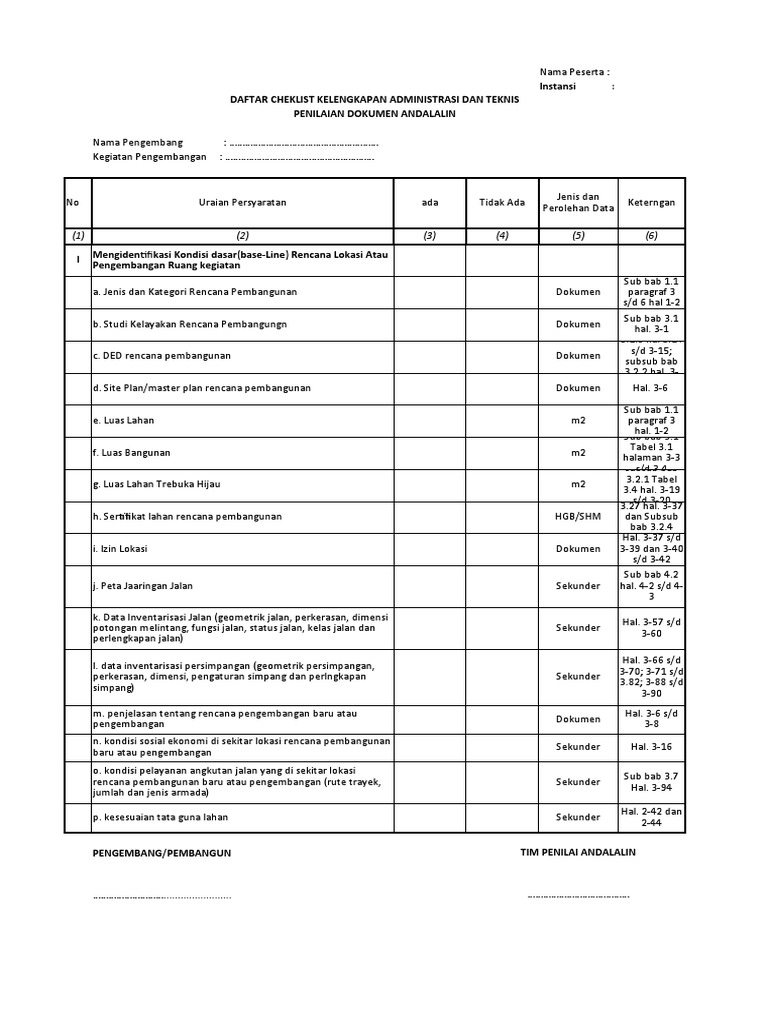 Cheklist Kelengkapan Dokumen Andalalin BARU | PDF