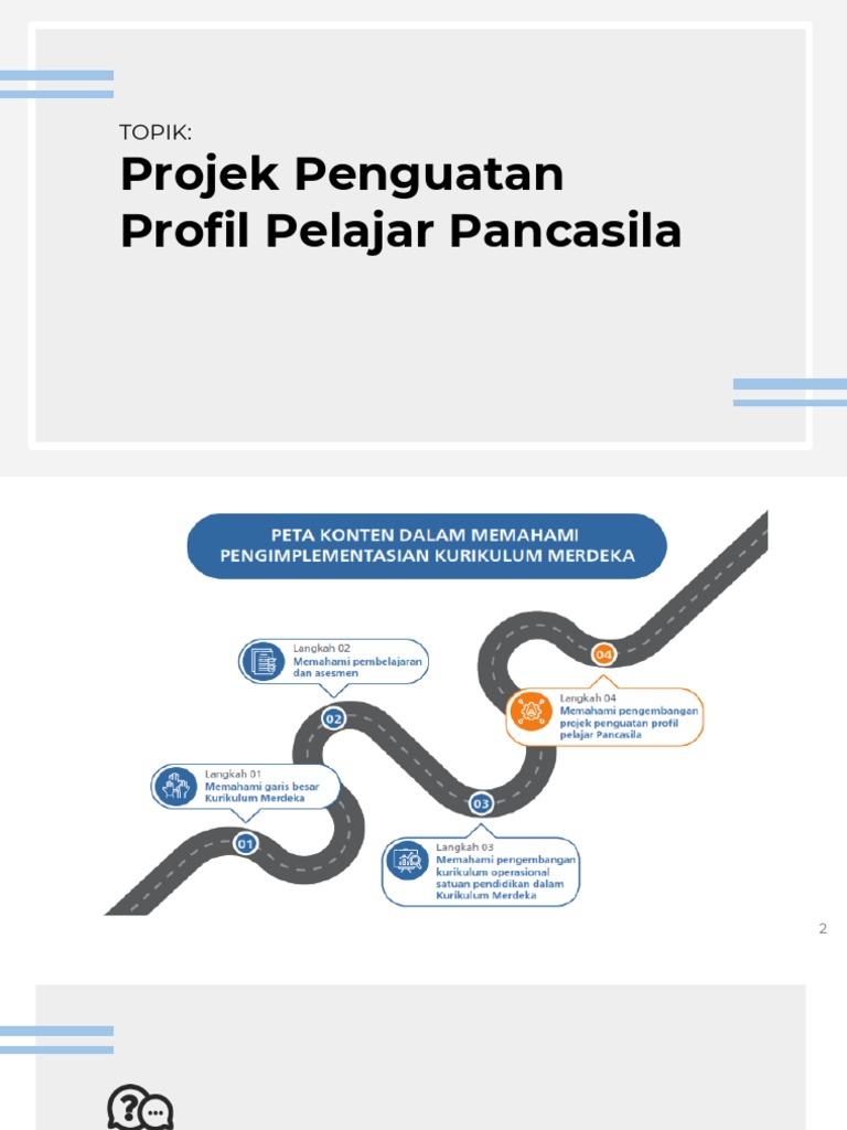Projek Penguatan Profil Pelajar Pancasila_BGP Riau | PDF