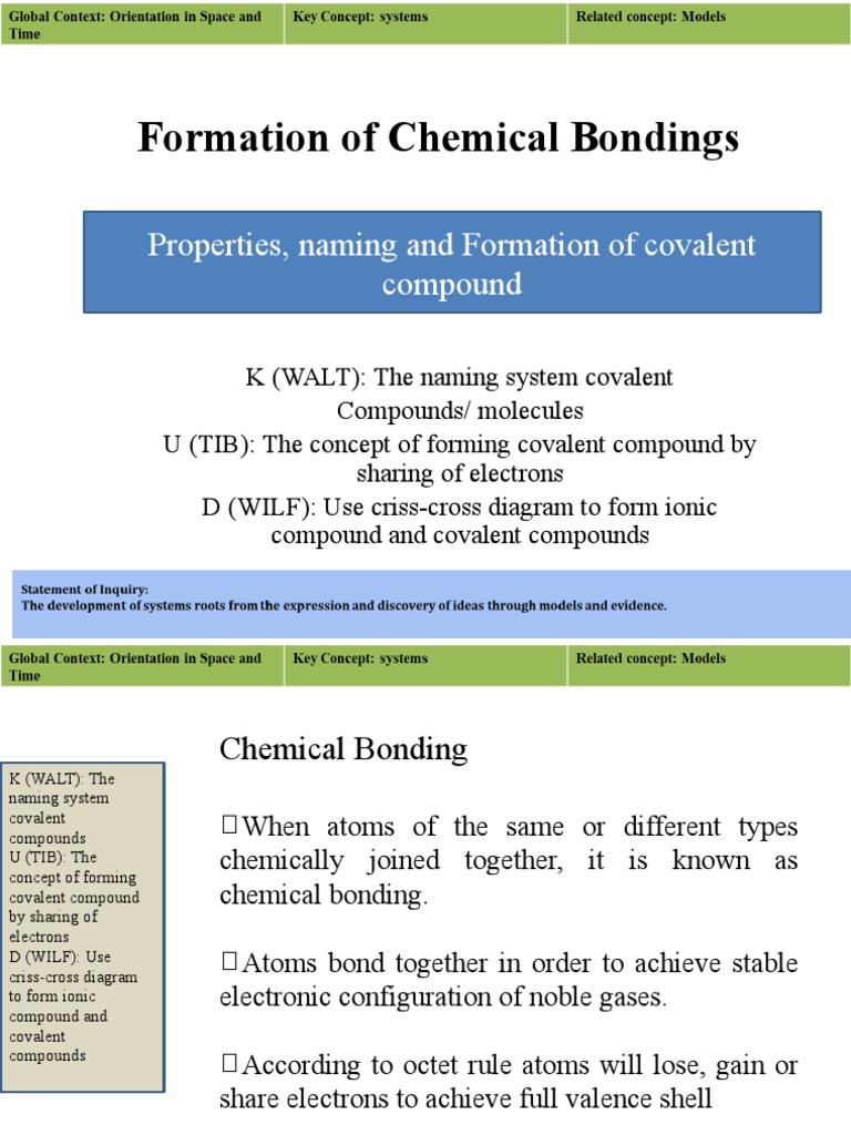 Covalent Bonding | PDF | Chemical Bond | Chemical Compounds
