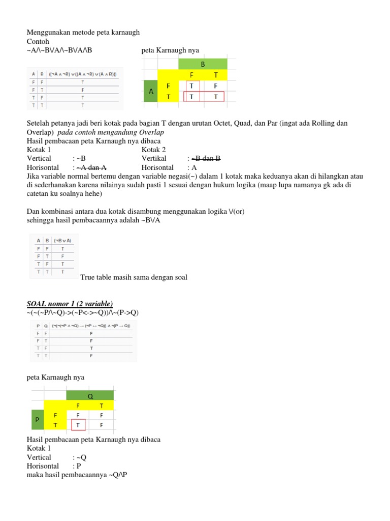Cara Pengerjaan Dengan Peta Karnaugh | PDF