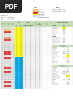 Excel Leave Calculation Formula Guide | PDF