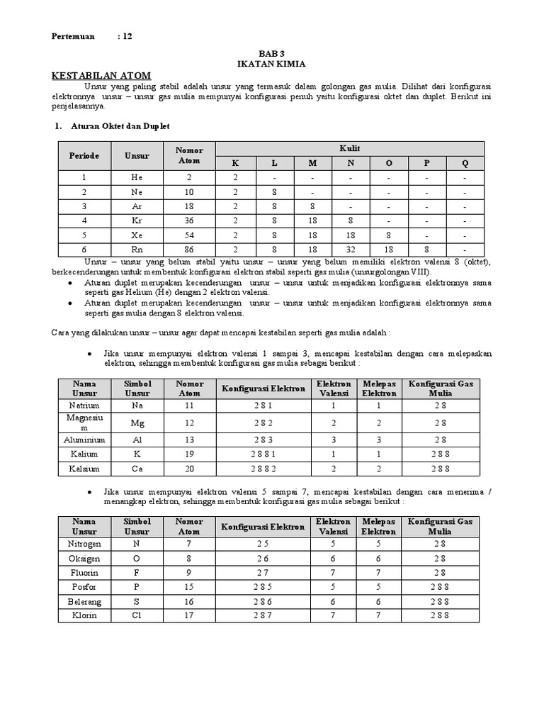 Materi 12.kestabilan Atom | PDF