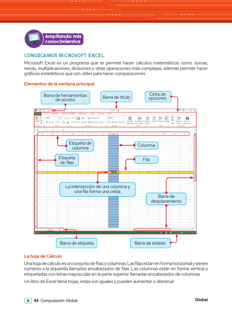 Conozcamos Microsoft Excel | PDF | Microsoft Excel | Hoja de cálculo