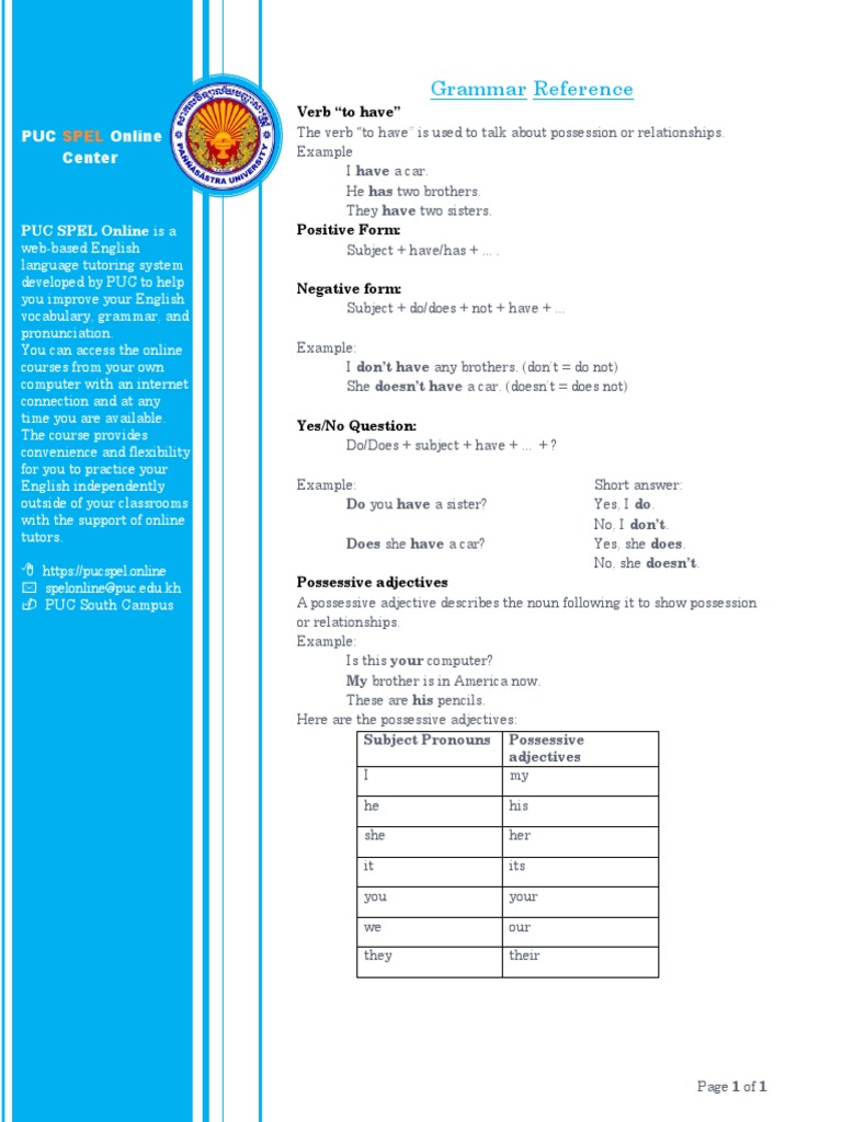 1562656708grammar Reference | PDF | English Language | Adjective