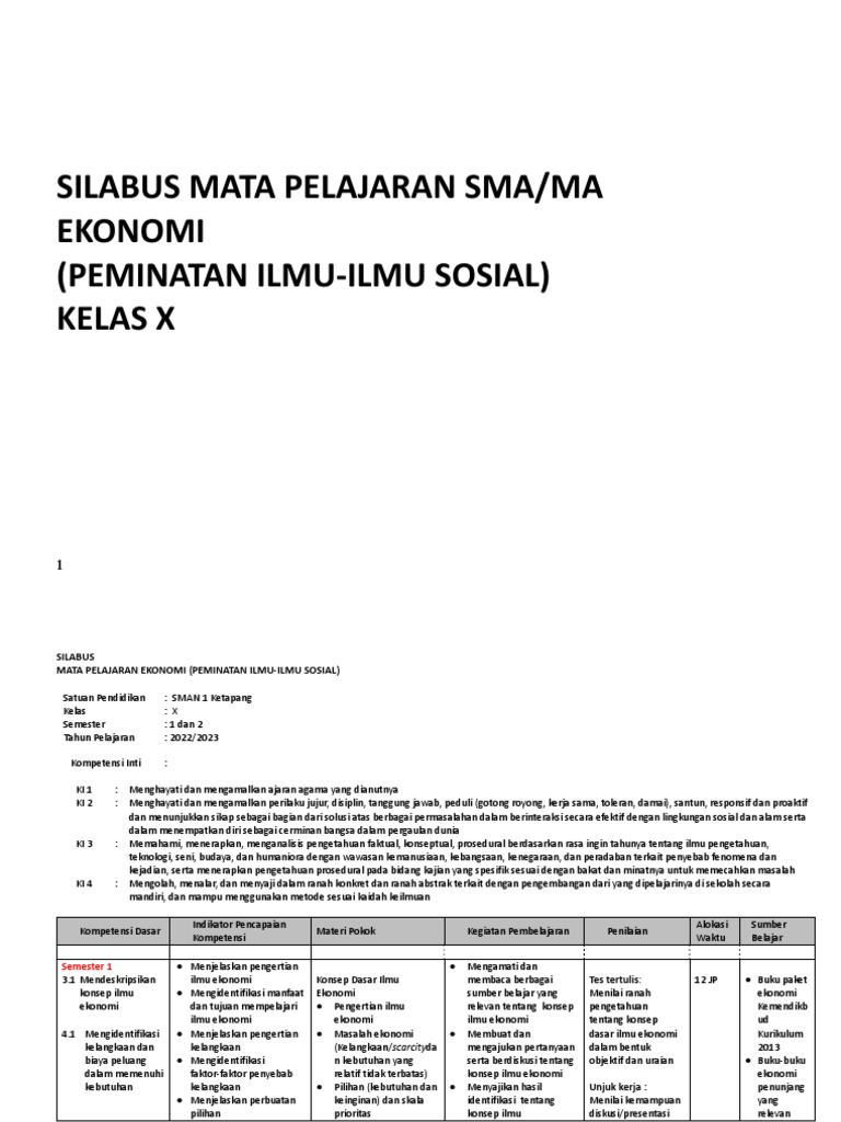 Silabus Ekonomi Sma 2022 - Kelas X | PDF