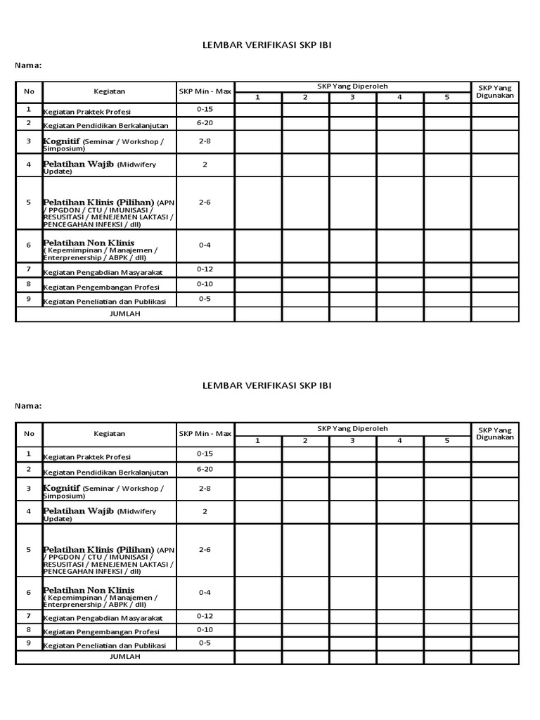 Lembar Verifikasi SKP Ibi | PDF