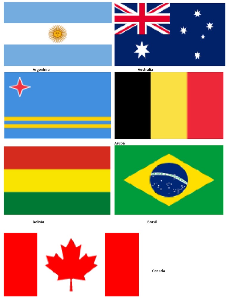 Banderas Del Mundo | PDF