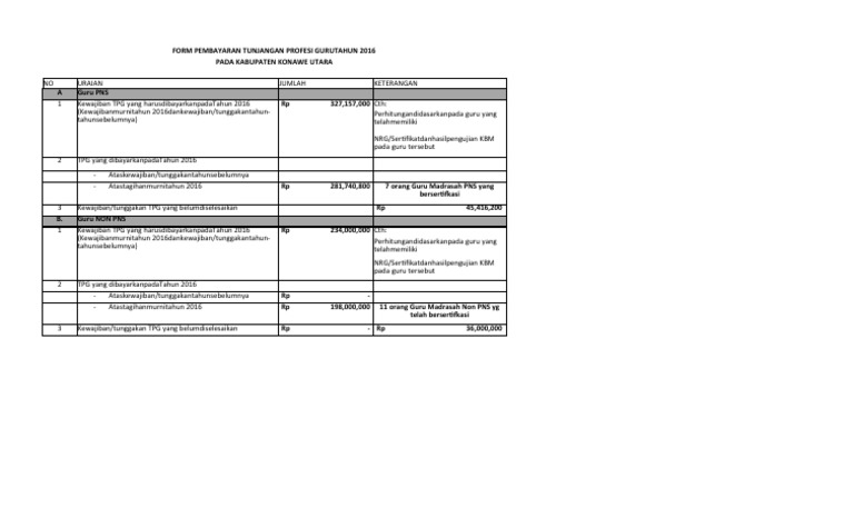 Form Pembayaran TPG to BPK | PDF