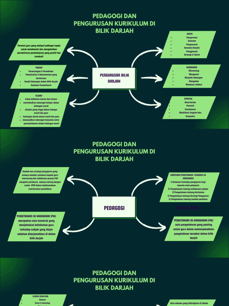 Ep7 (Pedagogi) | PDF
