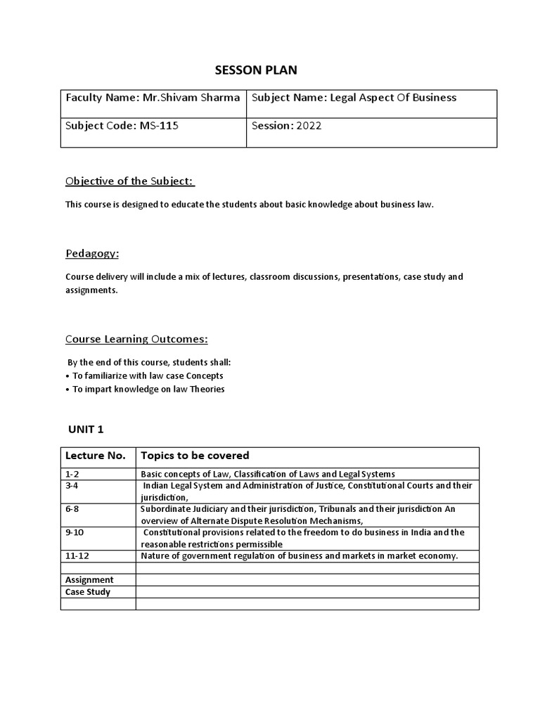 Lesson Plan MS-115 | PDF | Partnership | Breach Of Contract