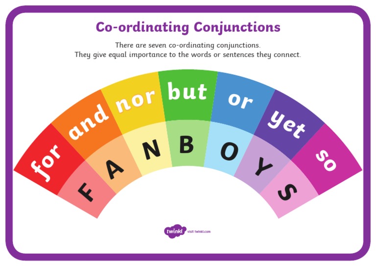 Fanboys Sheet.205329781 | PDF