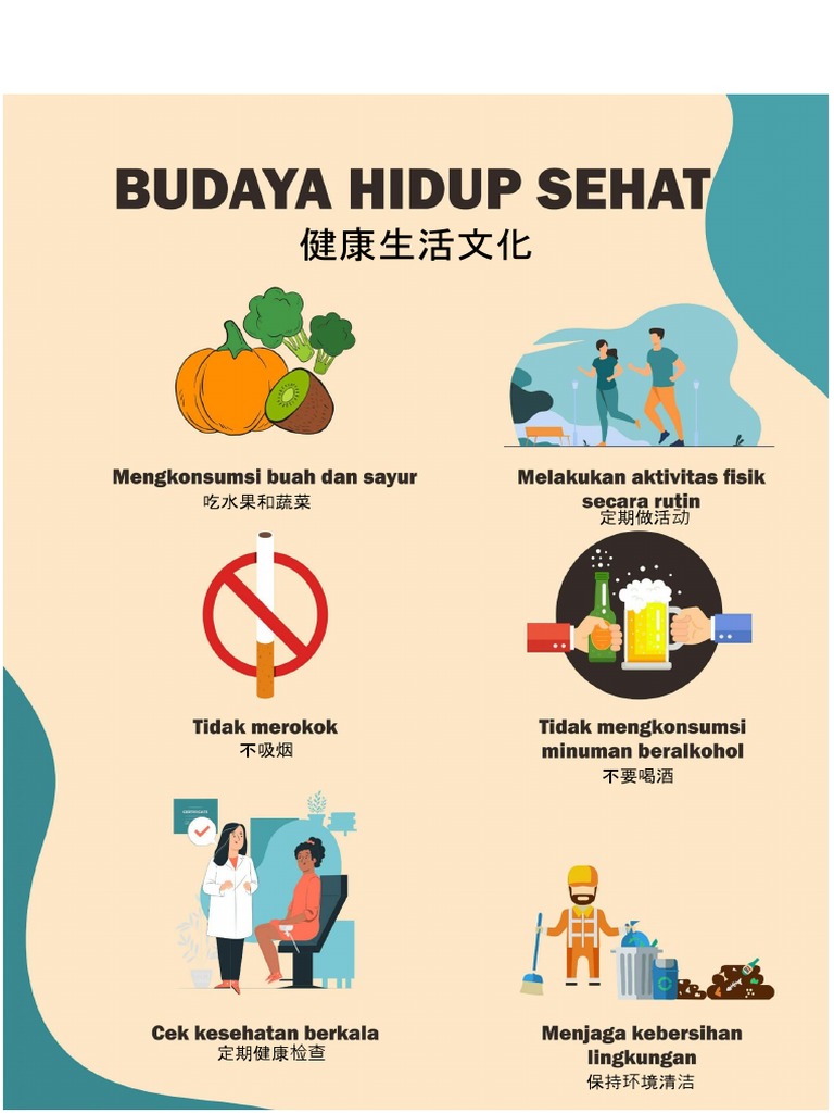 Pola Hidup Sehat | PDF