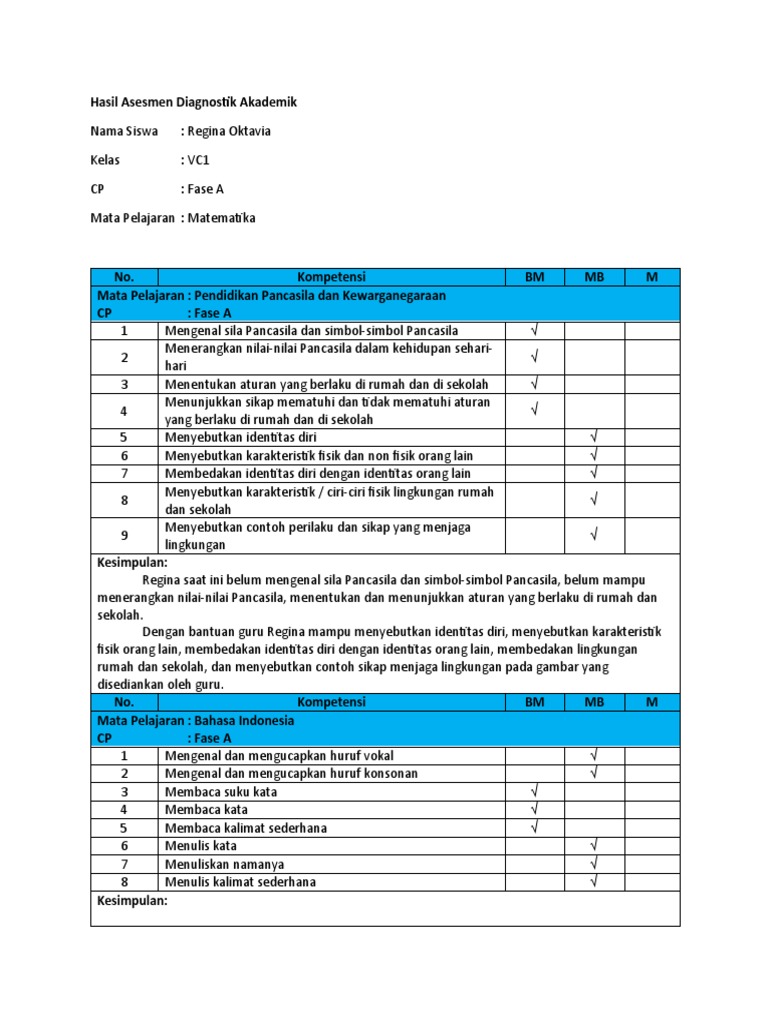 Hasil Asesmen Diagnostik Akademik_Gina | PDF