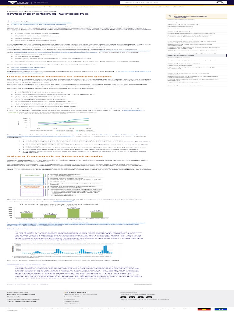Interpreting Graphs | PDF | Literacy | Chart