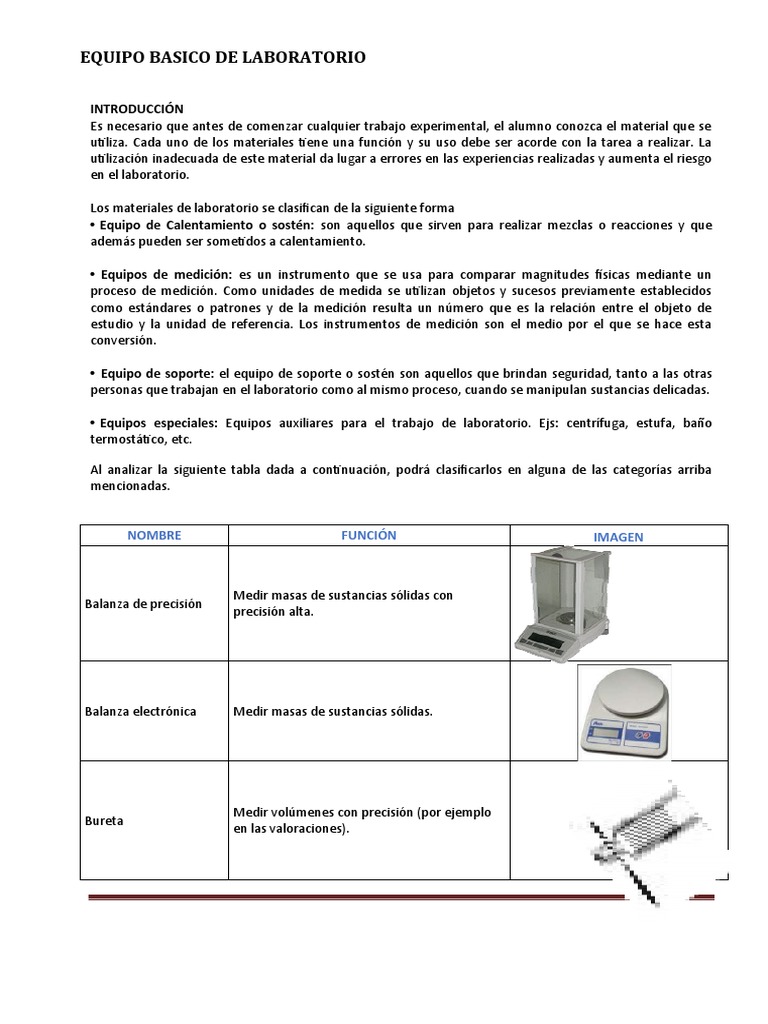 Materiales y Equipos Básicos de Laboratorio | PDF | Medición | Laboratorios