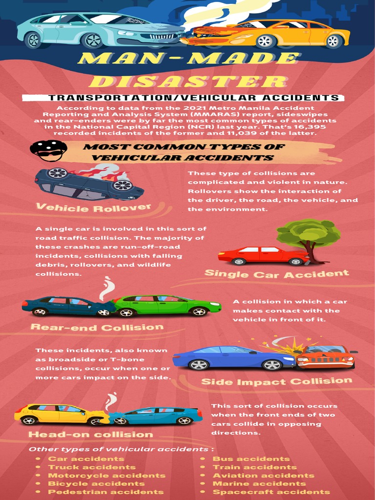 Types of Vehicular Accidents Explained | PDF | Traffic Collision | Road ...