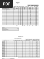 Formulario ARI Del SENIAT en Venezuela | PDF | Impuestos | Chat en linea