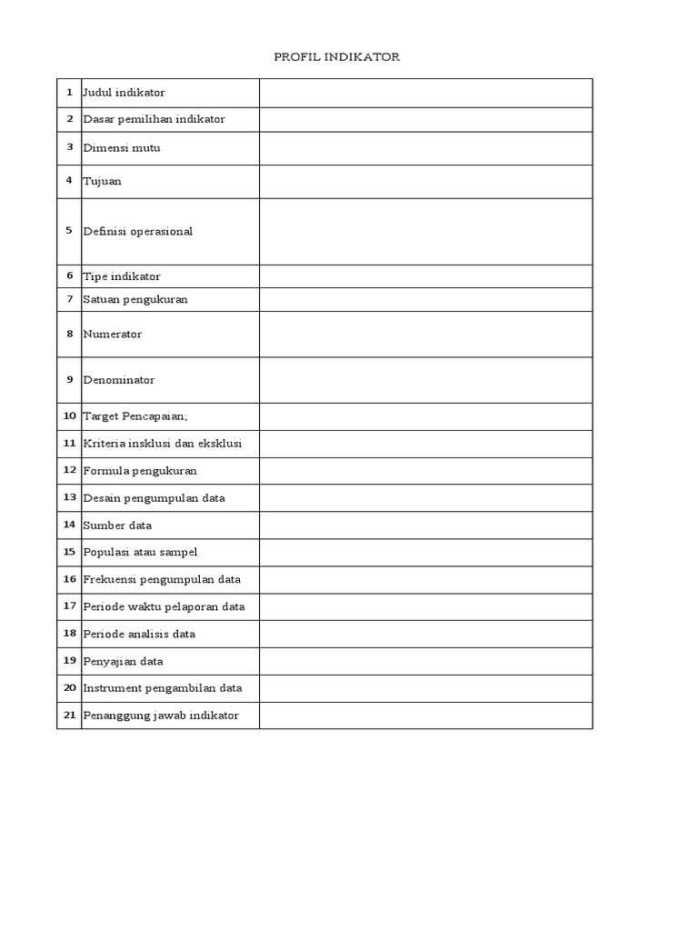 Profil Indikator | PDF