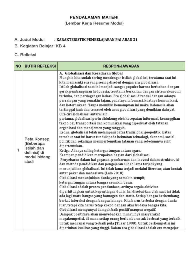 LK - Resume Pendalaman Materi PPG 2022 KB 4 | PDF | Politik | Sejarah