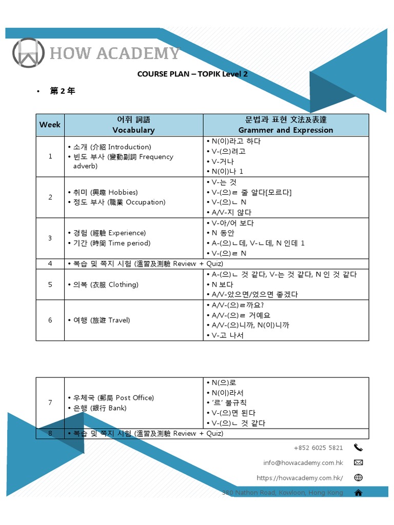 Course Plan - TOPIK Level 2 | PDF
