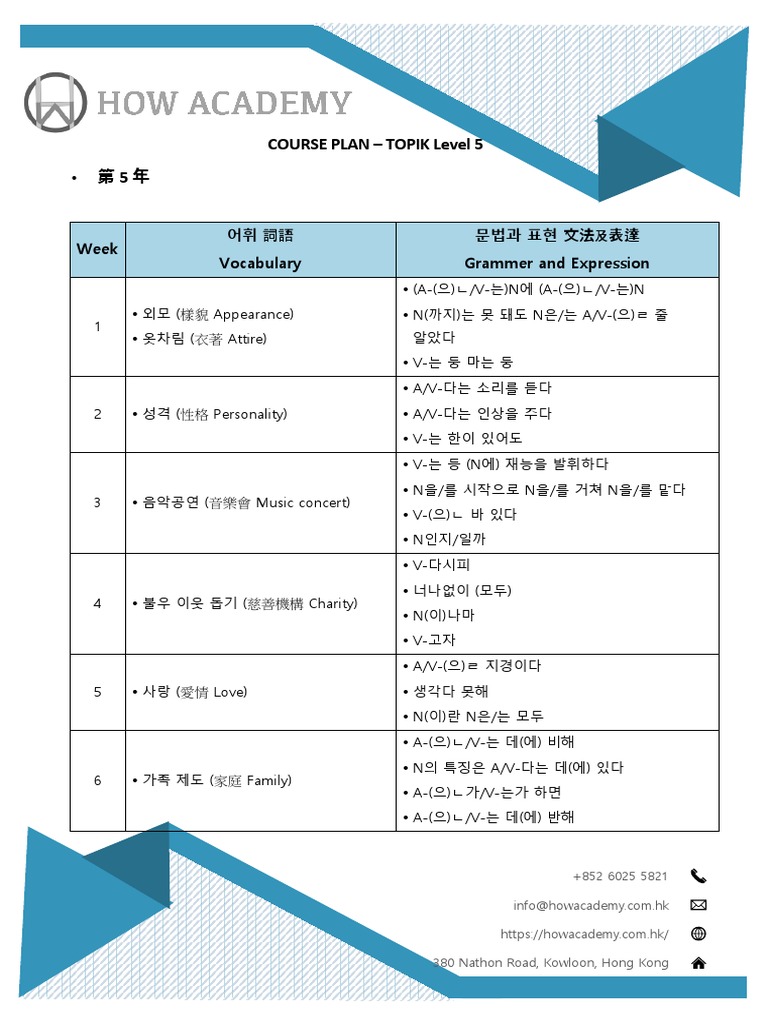 Course Plan - TOPIK Level 5 | PDF