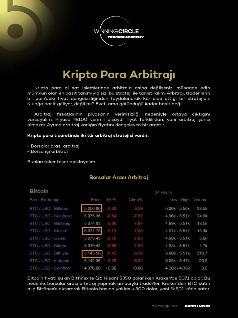 WinC Kripto para Arbitraji | PDF