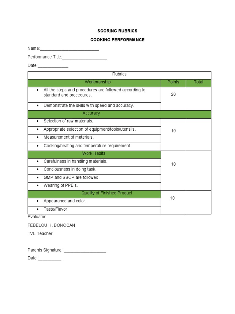 Scoring Rubrics For Cooking Performance | PDF