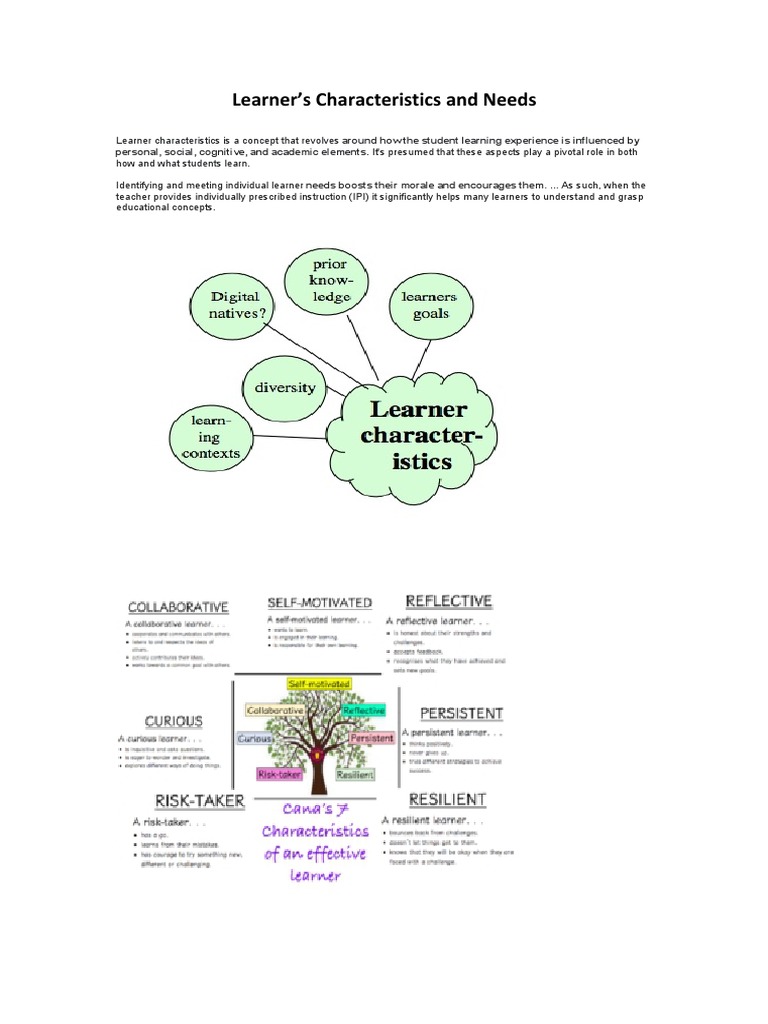 Learners Characteristics and Needa | PDF | Learning | Teachers
