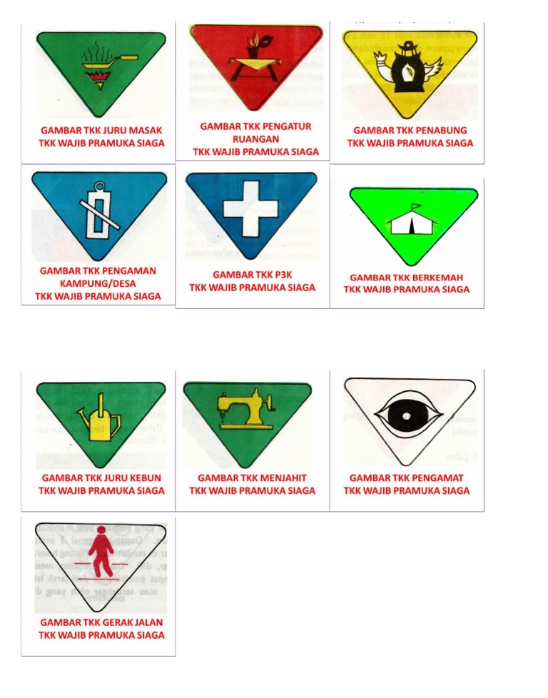 TKK Wajib Siaga | PDF