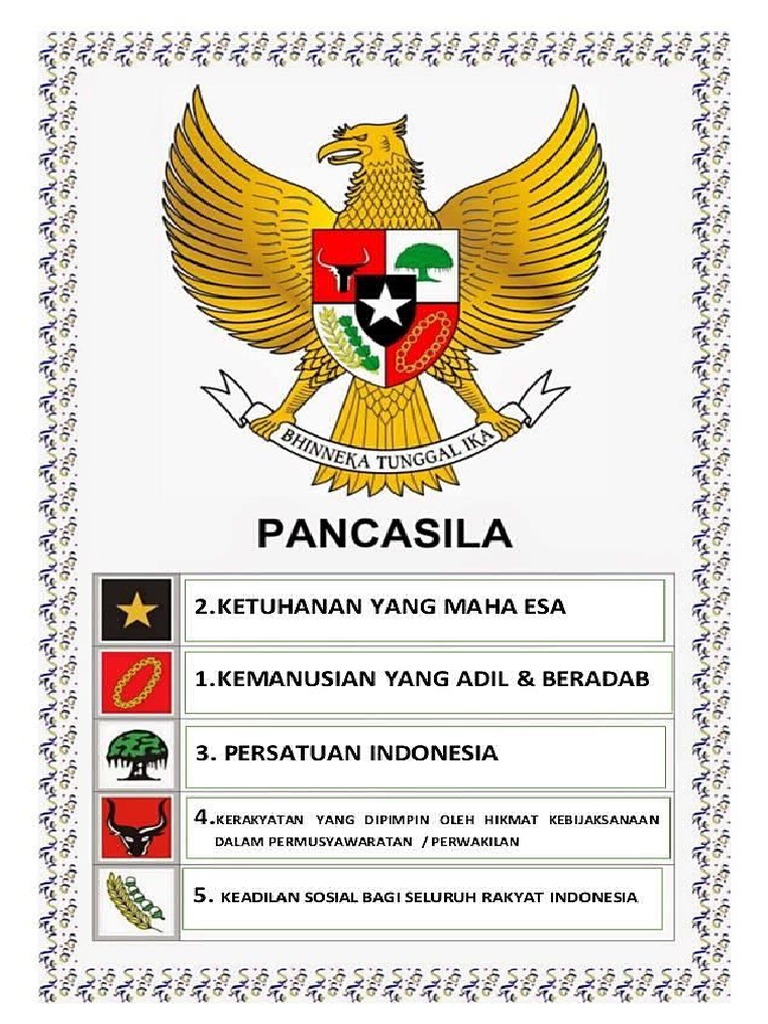 Pancasila Junai | PDF