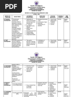Mathematics Action Plan 2024-2025 | PDF | Mathematics | Learning