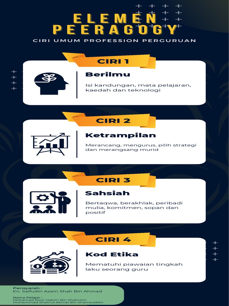 elemen peeragogy | PDF