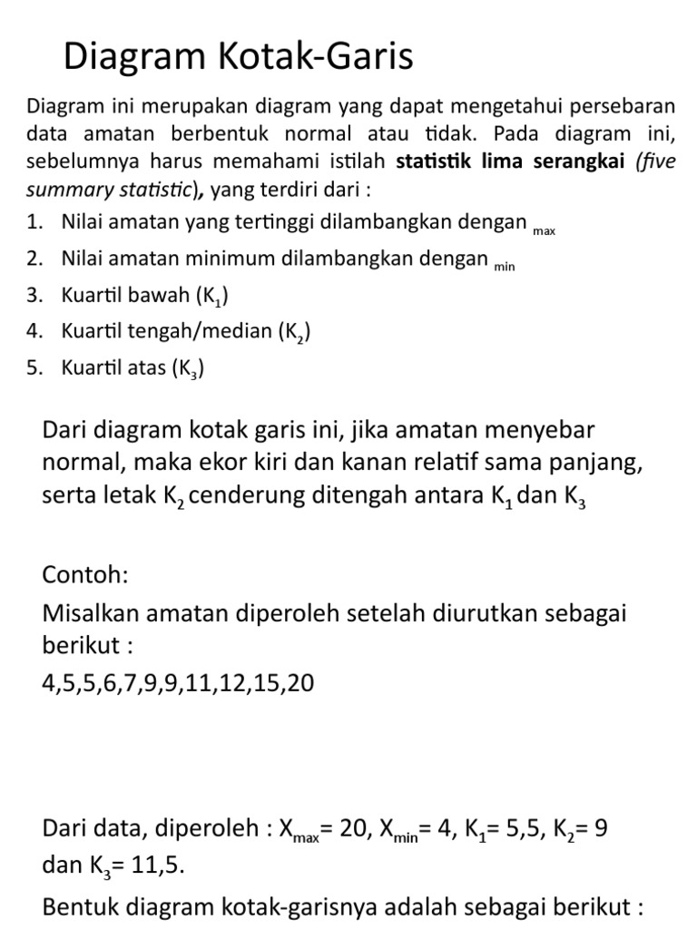 Diagram Kotak Garis Pdf