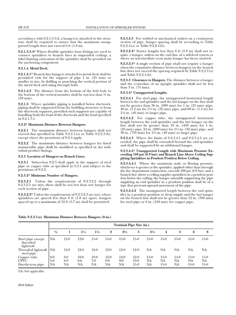 Maximum Distance Between Hangers | PDF | Pipe (Fluid Conveyance ...
