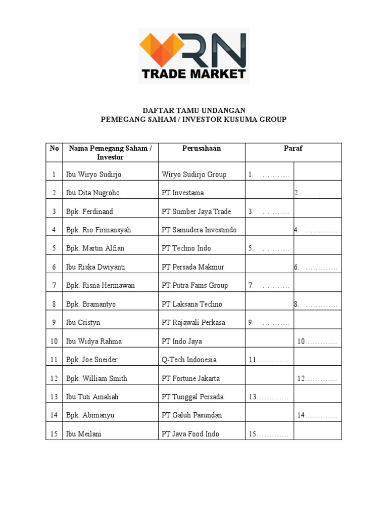 Daftar Pemegang Saham Kusuma Group | PDF