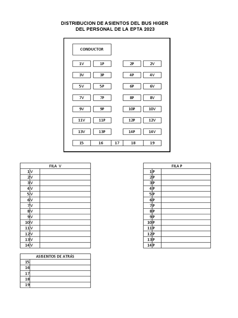Distribucion Asientos | PDF