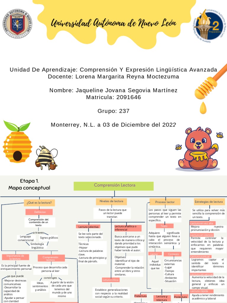 CYELA-Organizadores de Las 4 Etapas-JJSM | PDF | Comunicación ...