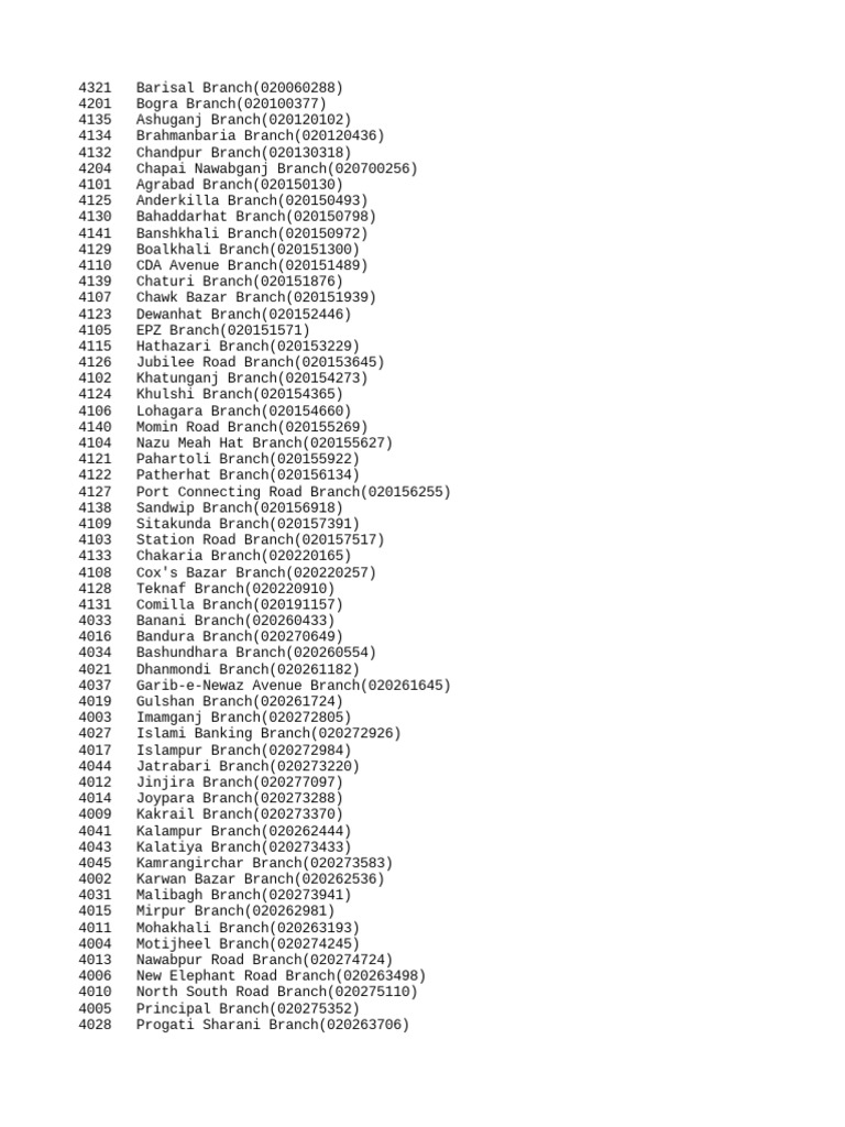 ab-bank-pdf