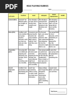 Health Role Play Rubric | PDF